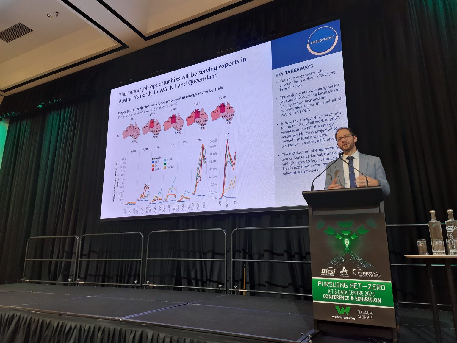 FiberConnect APAC 2023 Conference Report – Fiber Network Council – Asia ...